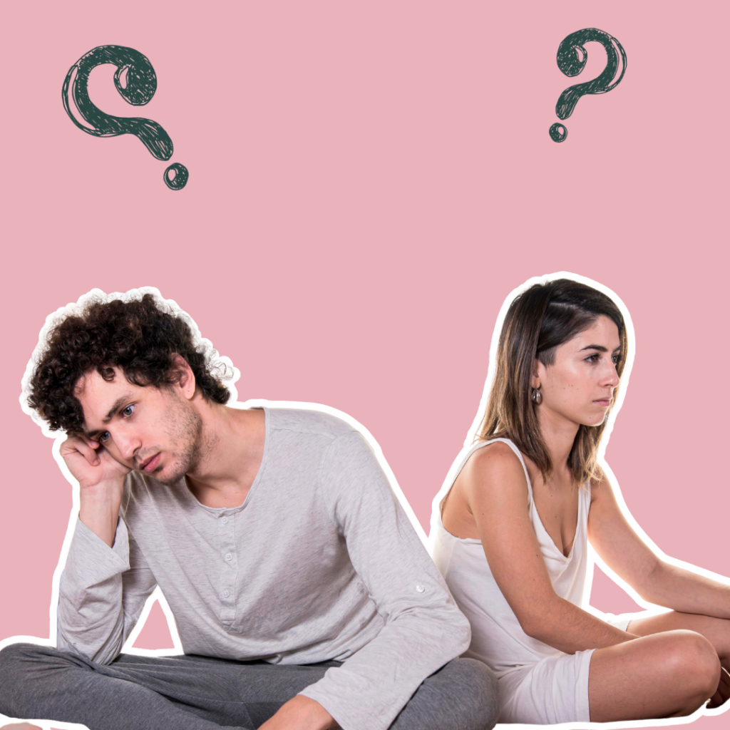 Should We Break Up Quiz? — Relationup.com